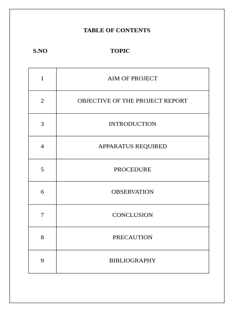 Gurubaran Chem Project. | PDF | Digestion | Chemistry