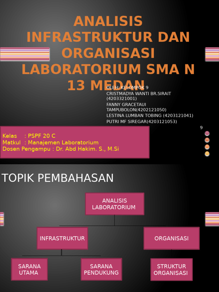 PPT_KELOMPOK 9_MPL_ANALISIS INFRASTRUKTUR DAN ORGANISASI LABORATORIUM SMA N 13 | PDF