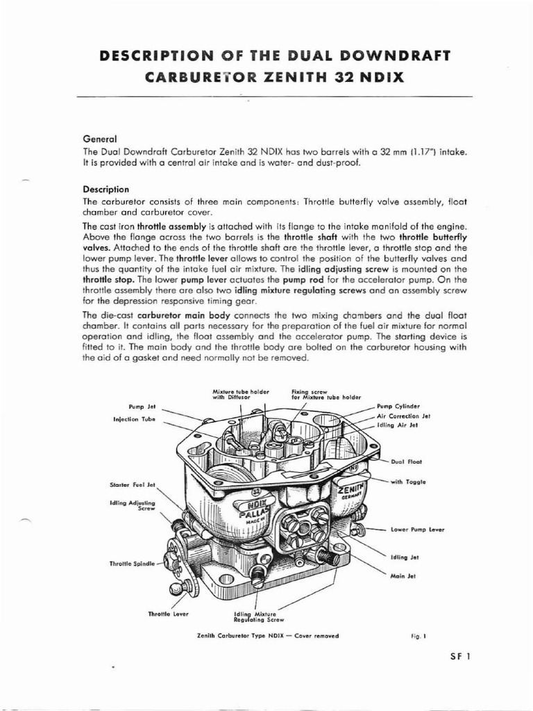 Zenith 32 NDIX Carburetor Overview | PDF | Carburetor | Throttle