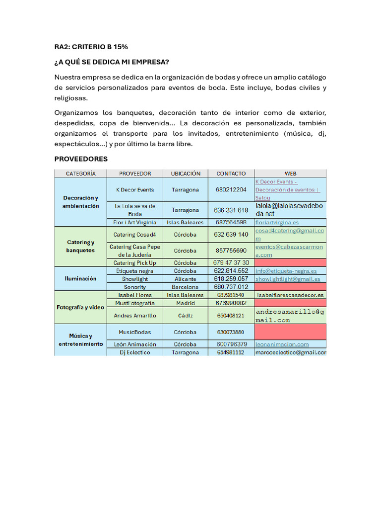 Ra2 Criterio B, C | PDF