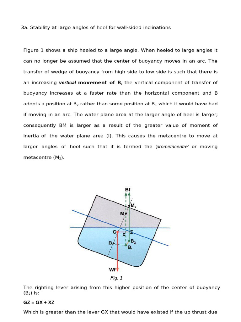 3a. Stability at Large Angles of Heel For Wall-Sided Inclinations | PDF