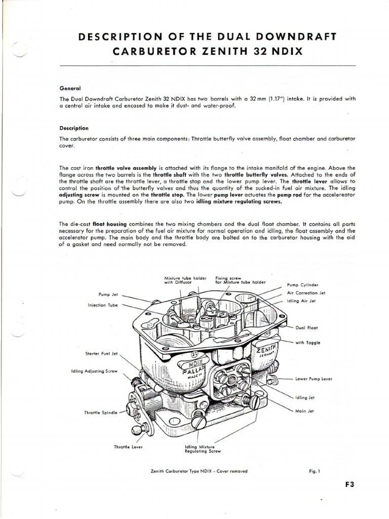 Zenith NDIX 32 356B-C Workshop Manual | PDF | Carburetor | Throttle