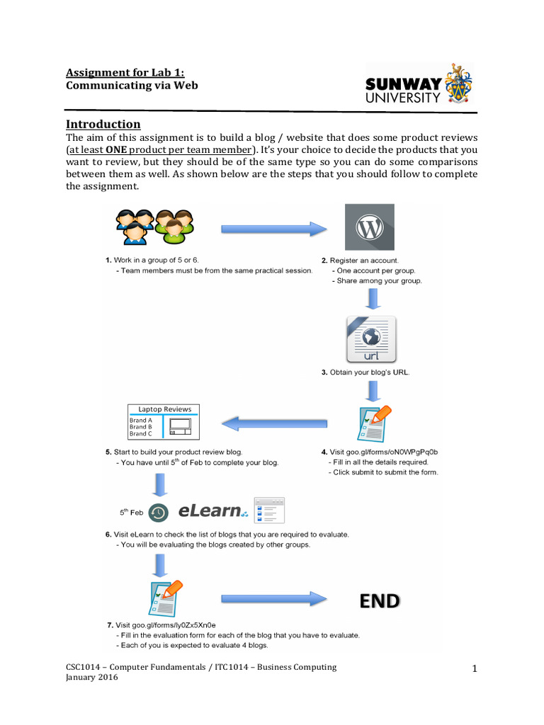 (2016) Assignment1-Web Publishing | PDF