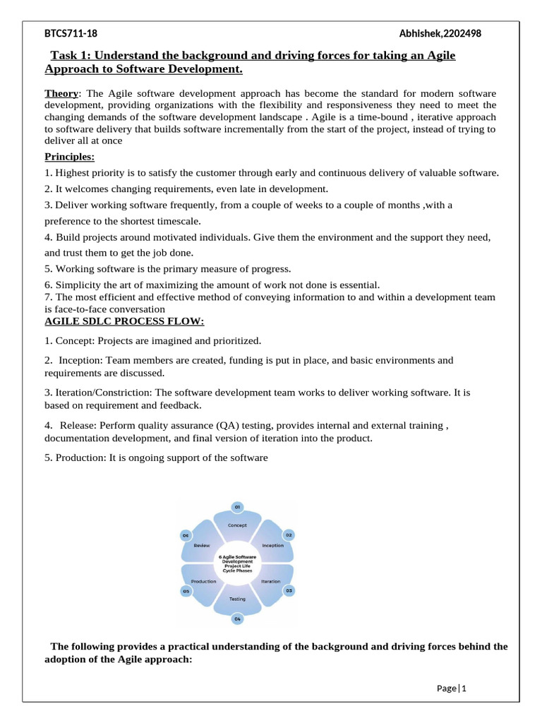 agile_P | PDF | Agile Software Development | Version Control