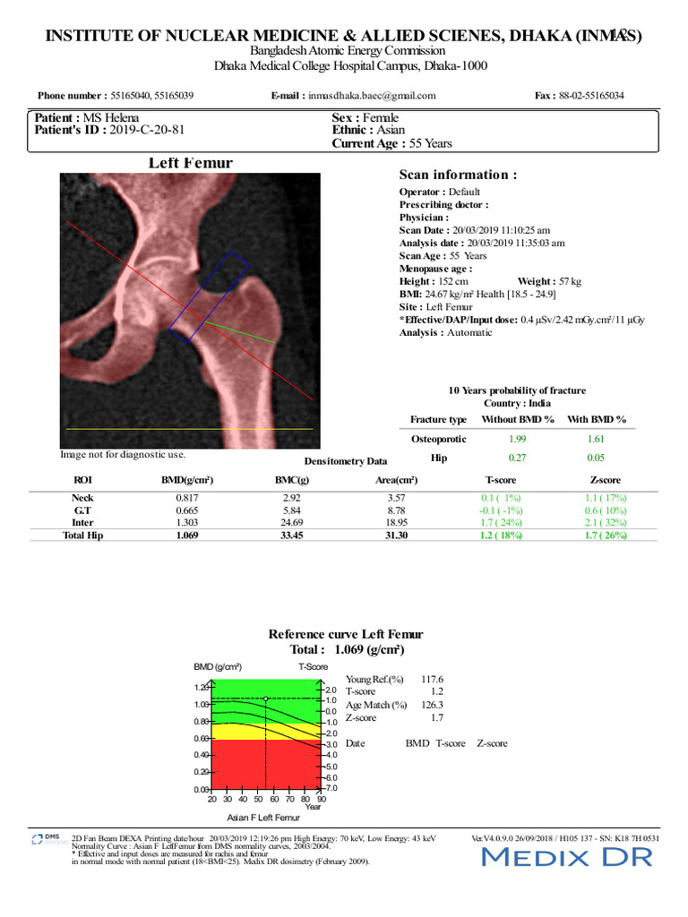114 MS Helena | PDF | Osteoporosis | Medicine