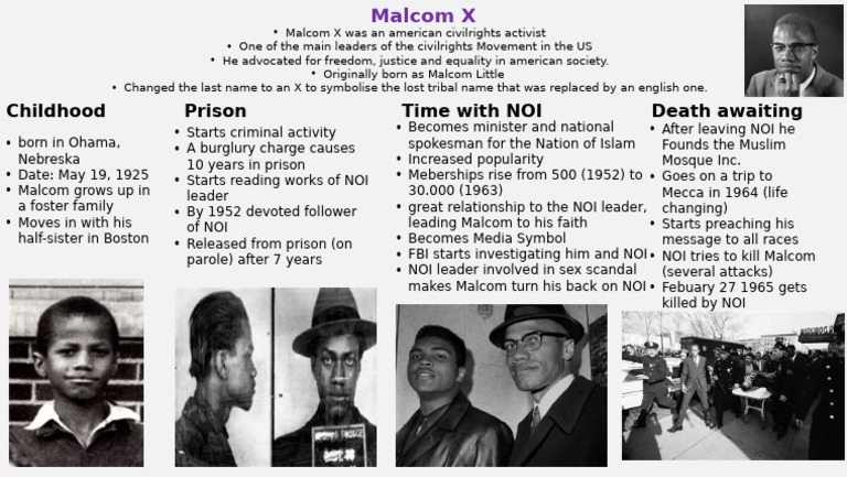 Malcolm X: Civil Rights Leader's Journey | PDF