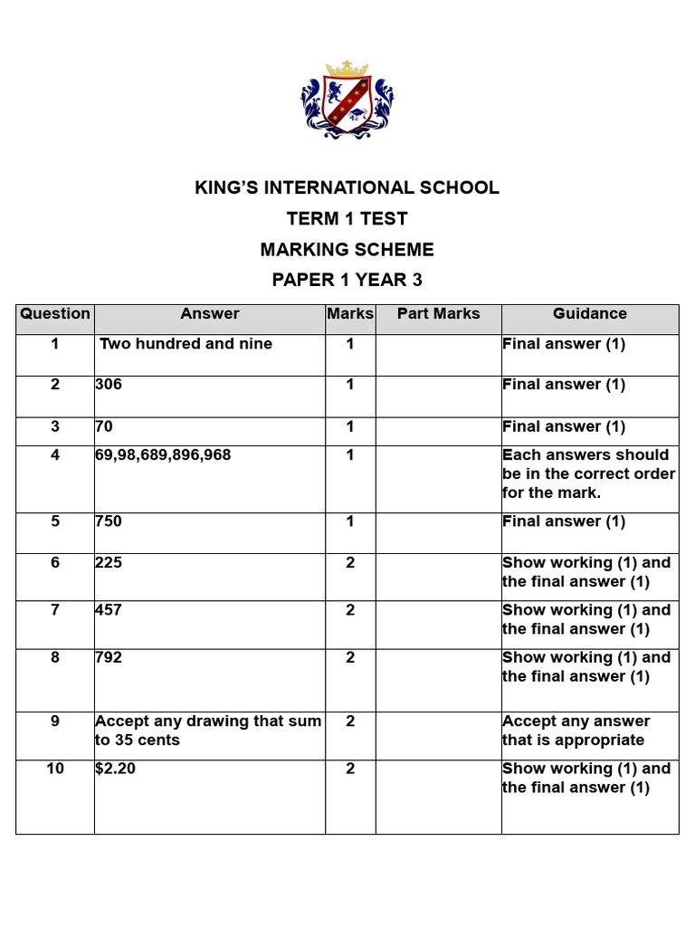 Year 3 Math Marking Guide | PDF | Geometric Shapes | Geometry