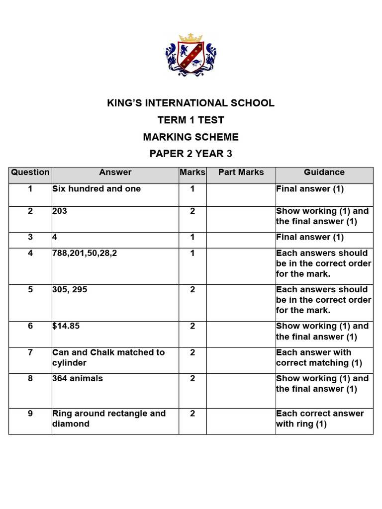 Mathematics MS P2 Year 3 Term 1 | PDF | Mathematics