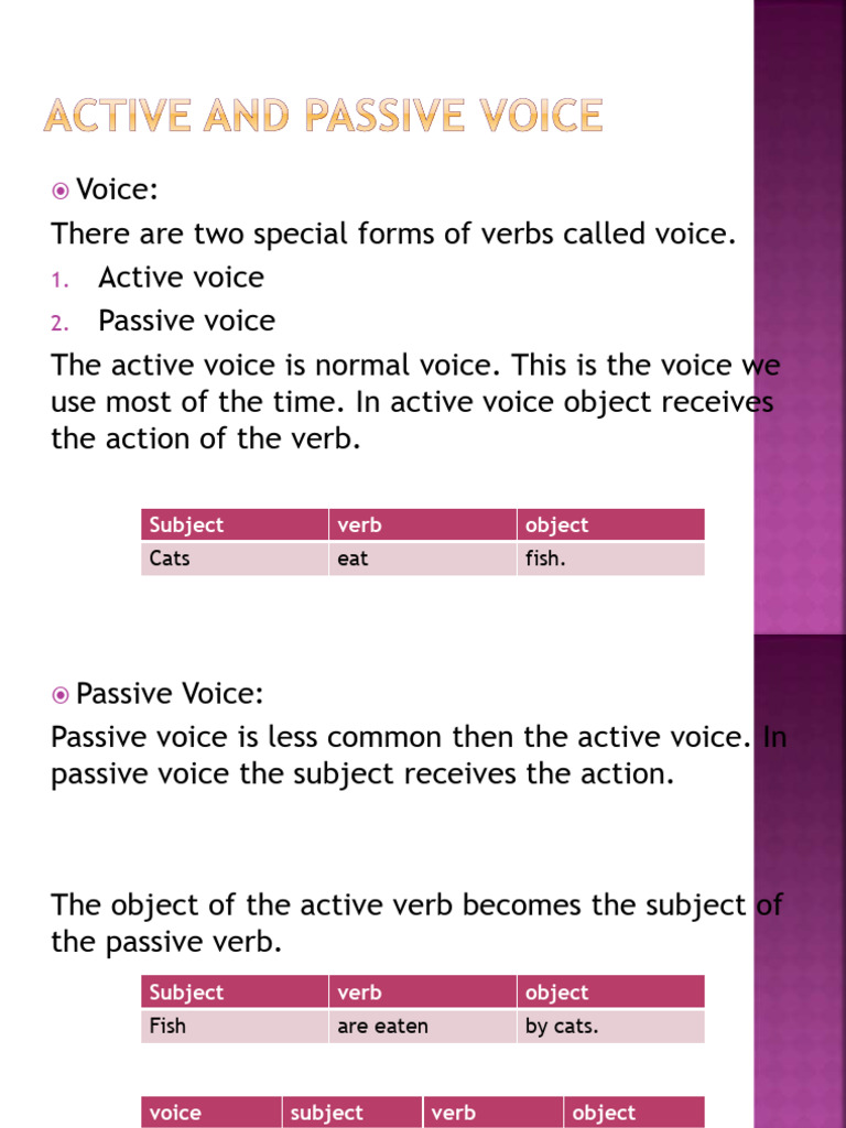 Active vs Passive Voice Explained | PDF | Subject (Grammar) | Verb