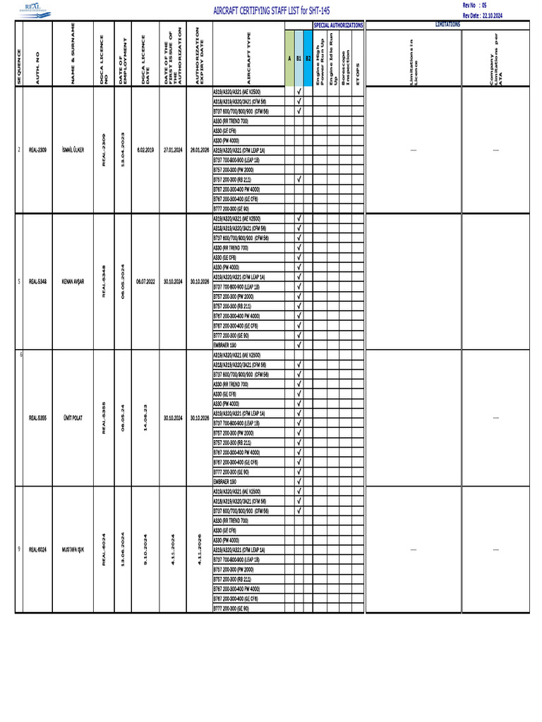 Cslist | PDF | Airliner | Jet Aircraft