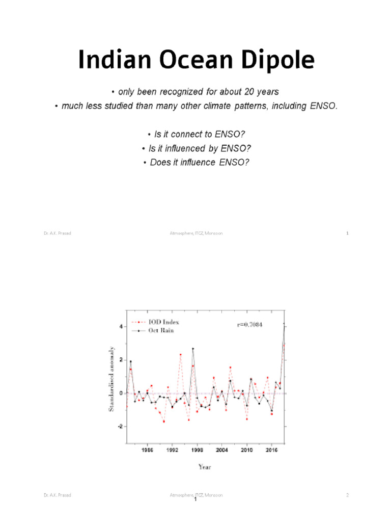 AOCD2 IndianMonsoon3 IOD DMI | PDF