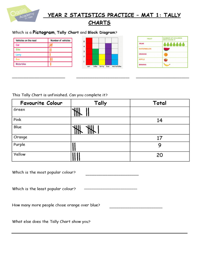 Year 2 Statistics Oasis | PDF