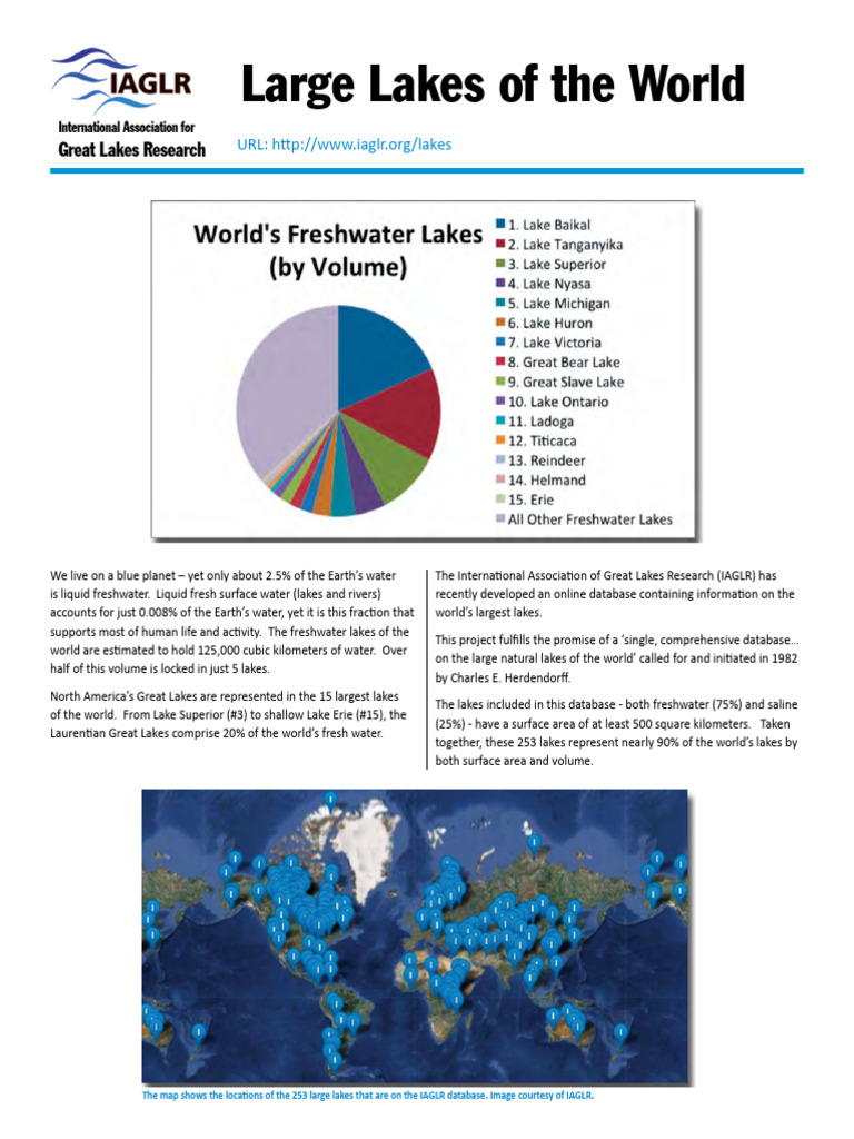 Largest Lakes Database Overview | PDF | Lake | Water