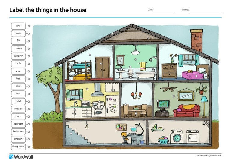 Label The Things in The House Labelled Diagram | PDF