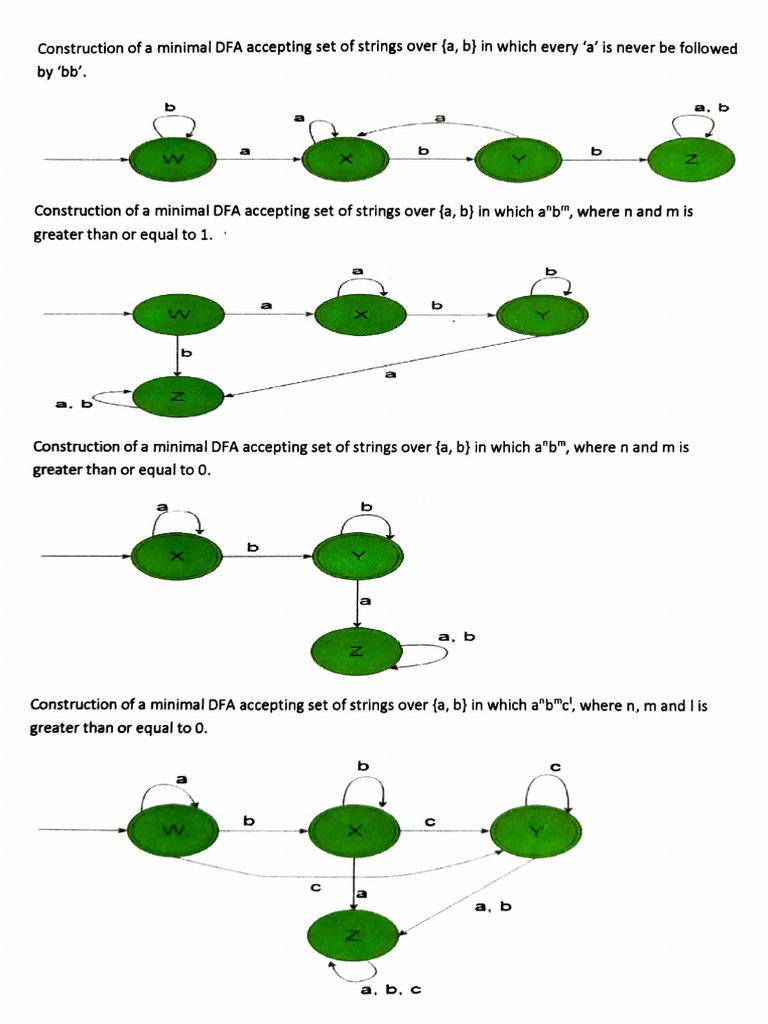 construction of DFA 4 | PDF