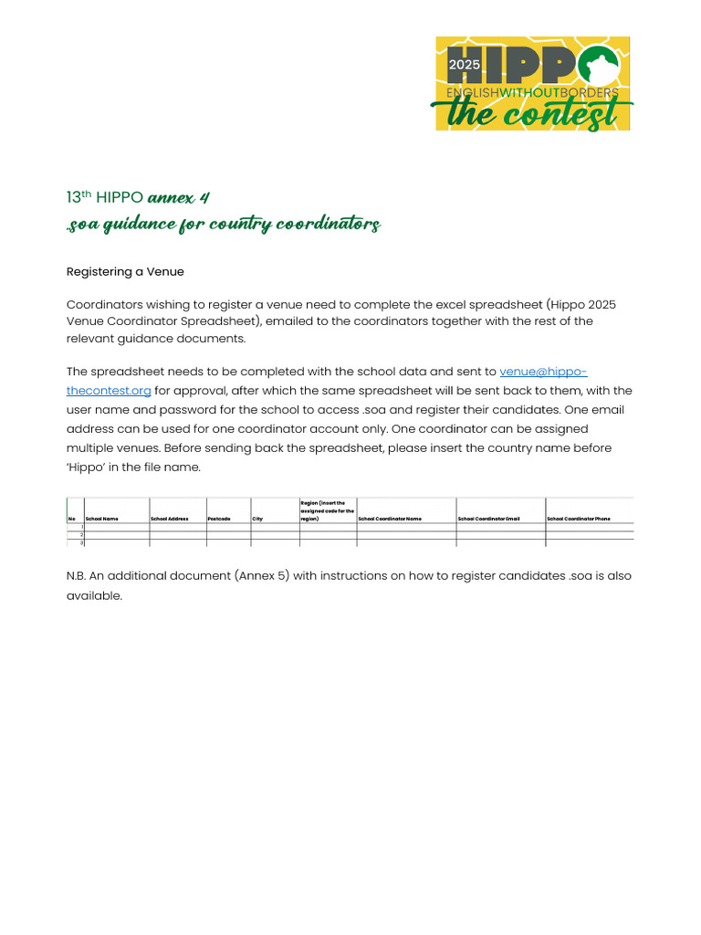 HIPPO-2025-.soa-Country-Coordinators-Annex-4 | PDF