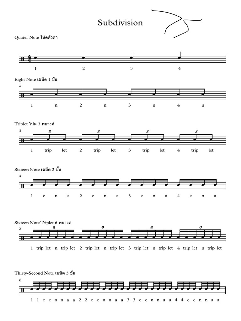 Subdivision Thirty-Second Note - Full Score | PDF