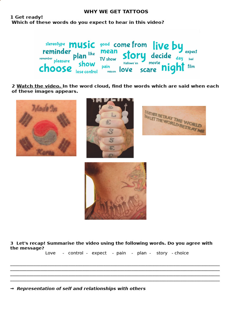 Why We Get Tattoos - Opening Videos | PDF | Tattoo | Body Modification