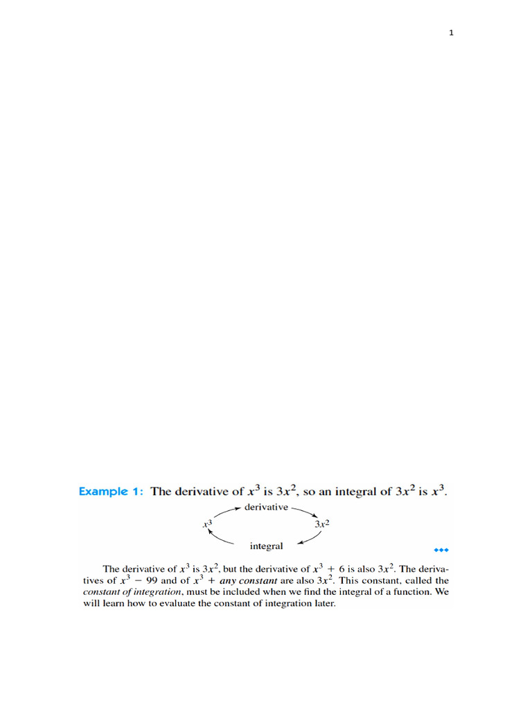 INTEGRAL-CALCULUS-lecture-1-INDEFINITE-FOR-STUDENTS | PDF | Integral | Derivative
