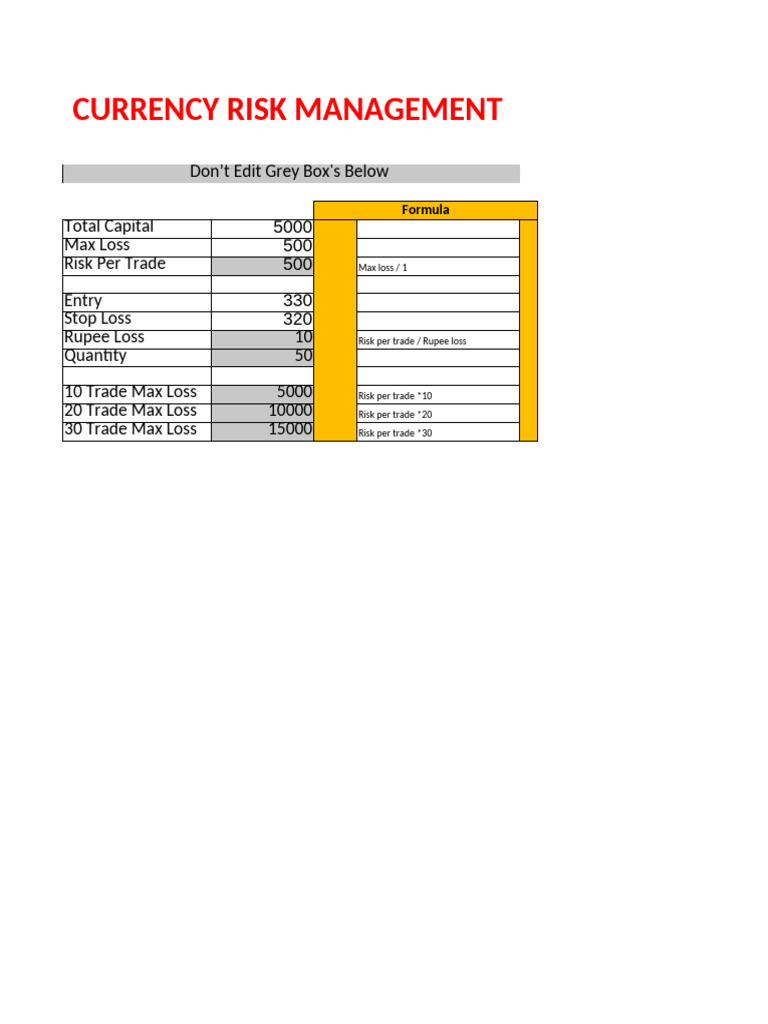Intraday Risk Management | PDF