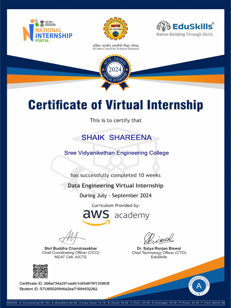 Data Engineering Certificate | PDF