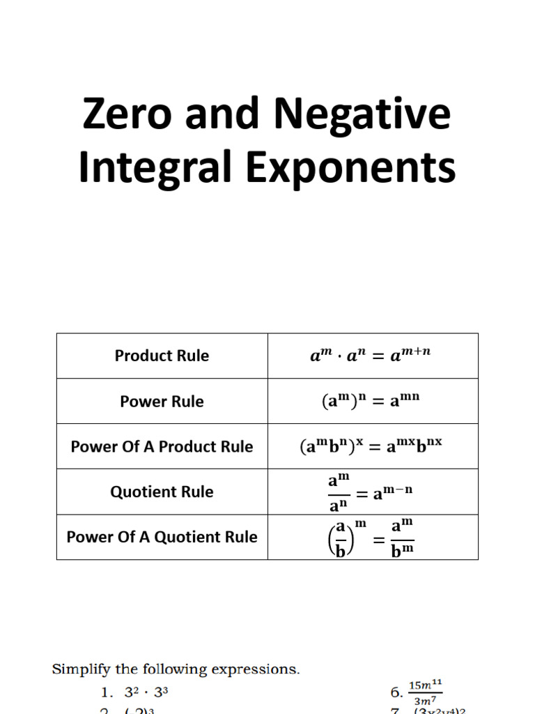Zero-and-Negative-Integral-Exponents-Autosaved | PDF