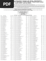 Michigan School District Code List | PDF