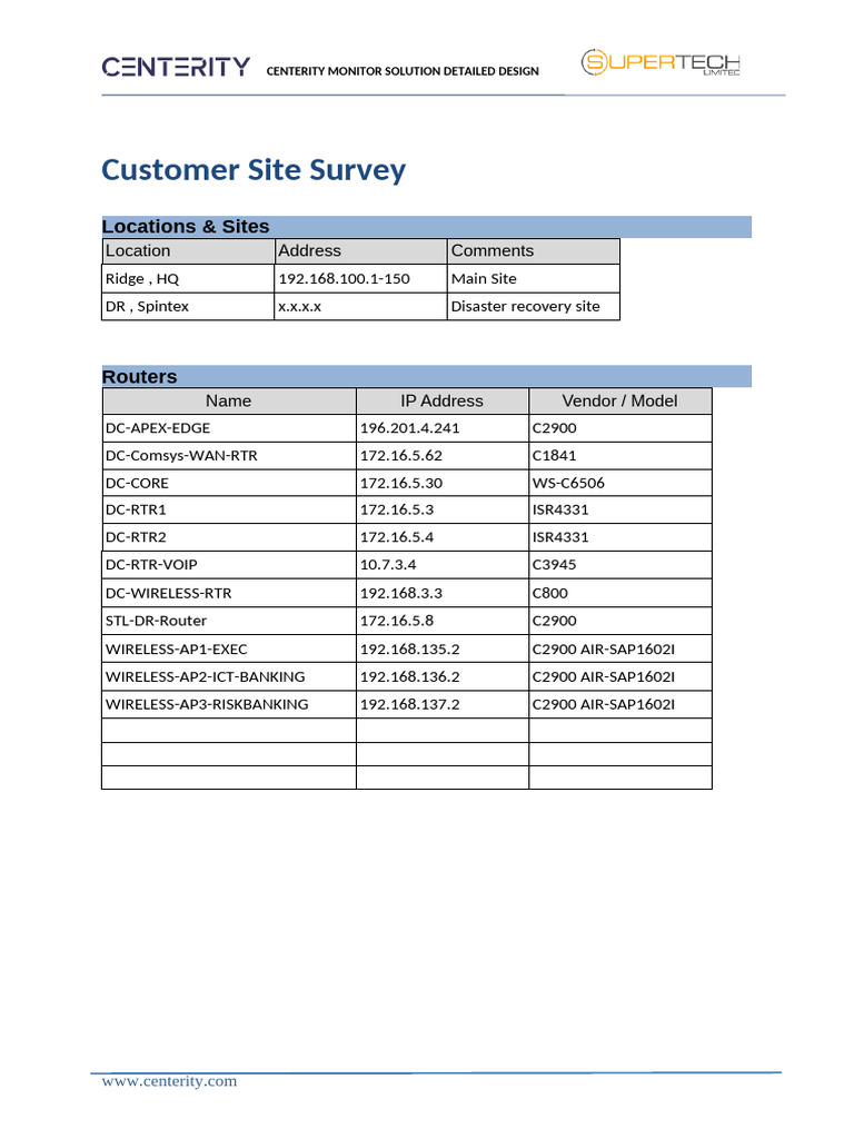 Centerity Monitoring Solution Design | PDF | Red Hat | Microsoft Windows