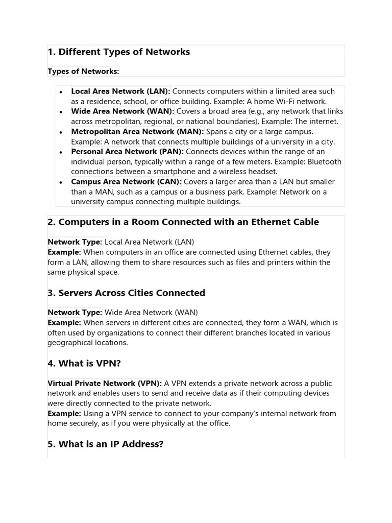 Freshworks Interview | PDF | Computer Network | Ip Address