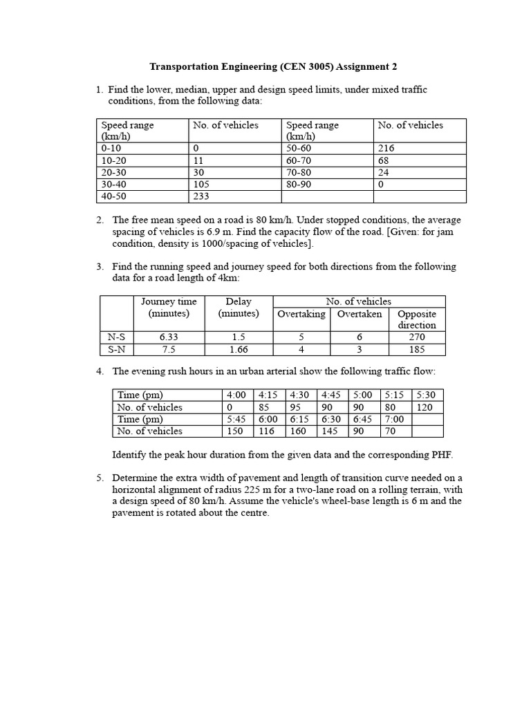 Assignment2 TE | PDF