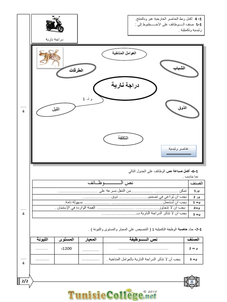 Devoir de Contrôle N°1 - Technologie - 8ème (2010-2011) MR LTIFI ABDELHAMID 2 | PDF