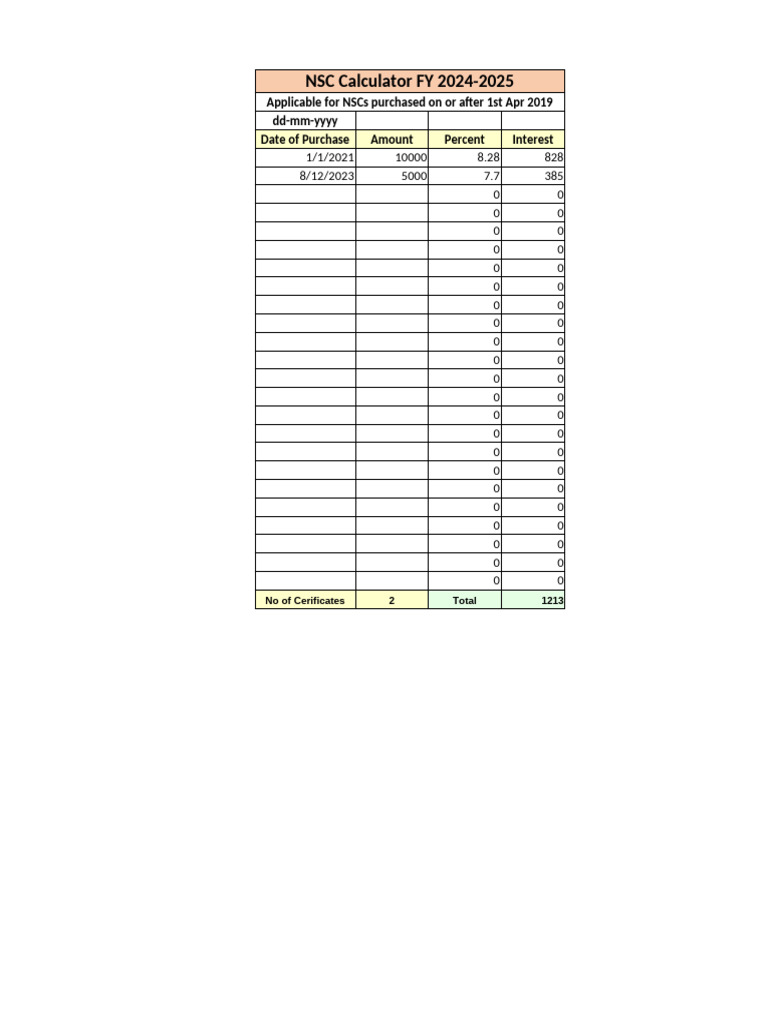 NSC Interest Calculator 2024-2025 | PDF