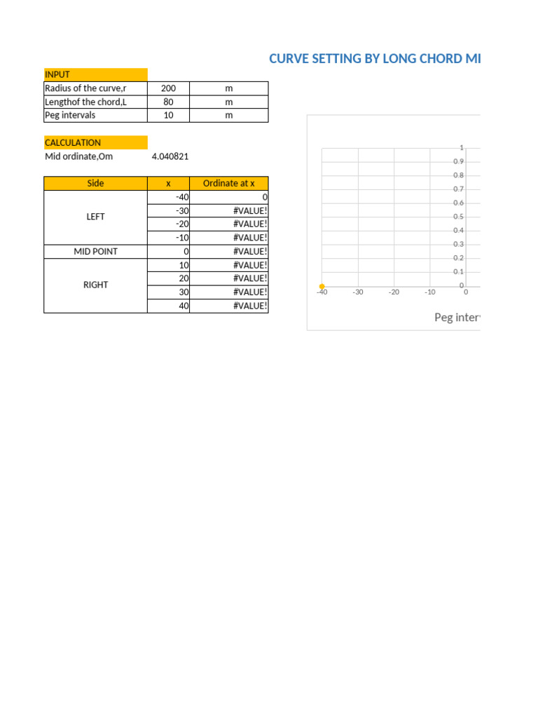 01FE22BCV018.Curve Setting by Long Chord Method - XLSM | PDF