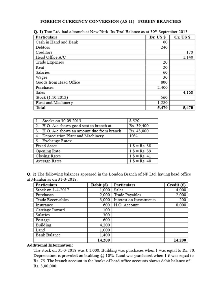 SYBAF Foreign Currency Conversion - Foreign Branches | PDF | Debits And Credits | Exchange Rate