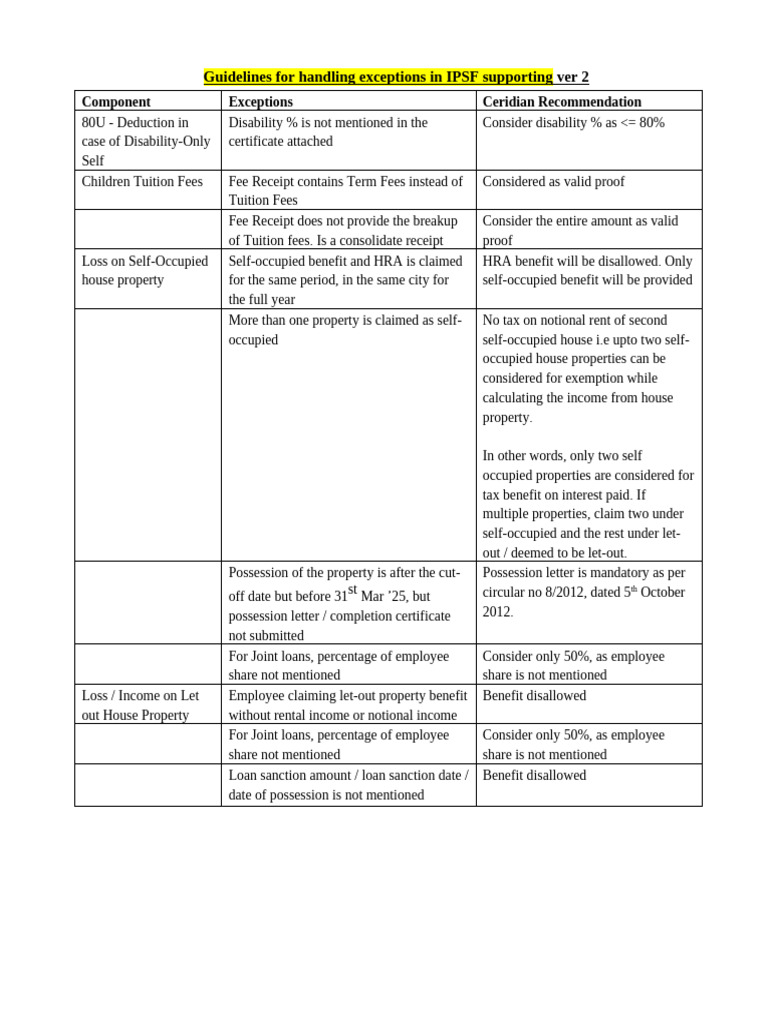 handling things | PDF