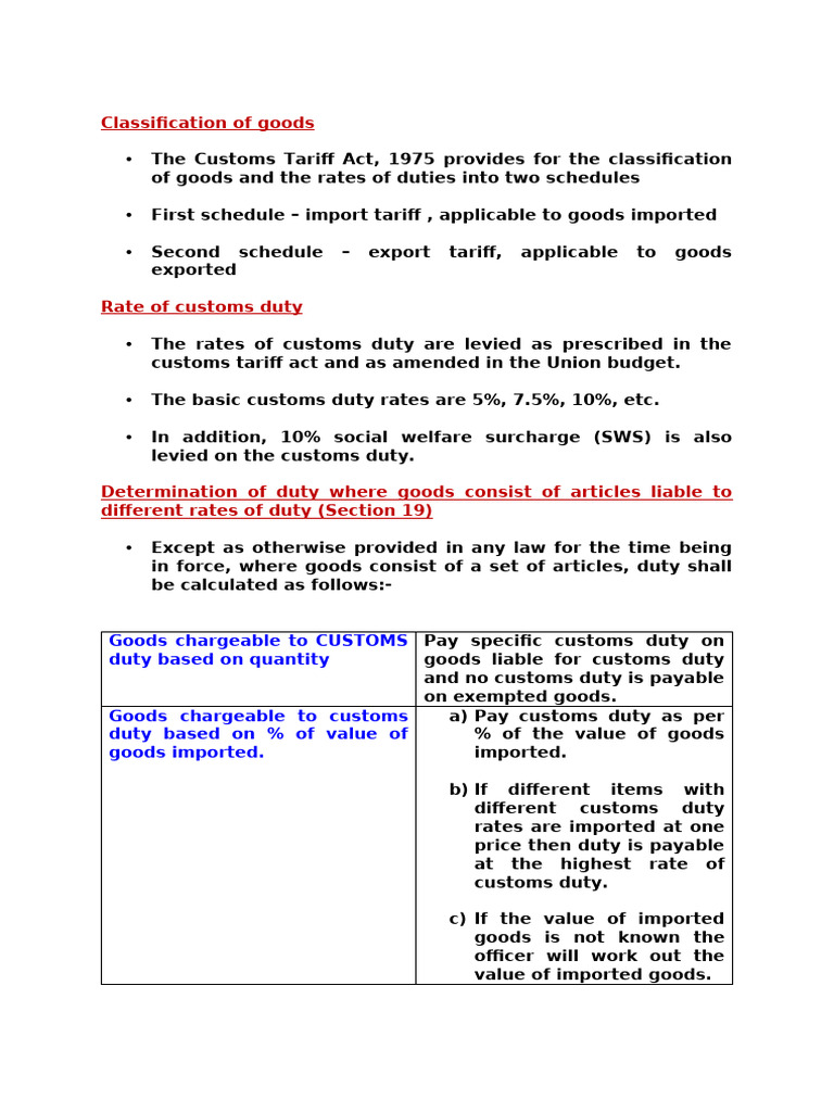 TYBAF Sem 6 Indirect taxes Chapter 5 Types of customs duties | PDF ...