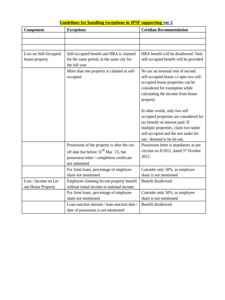 IPSF Exception Handling Guidelines | PDF | Taxes | Public Finance
