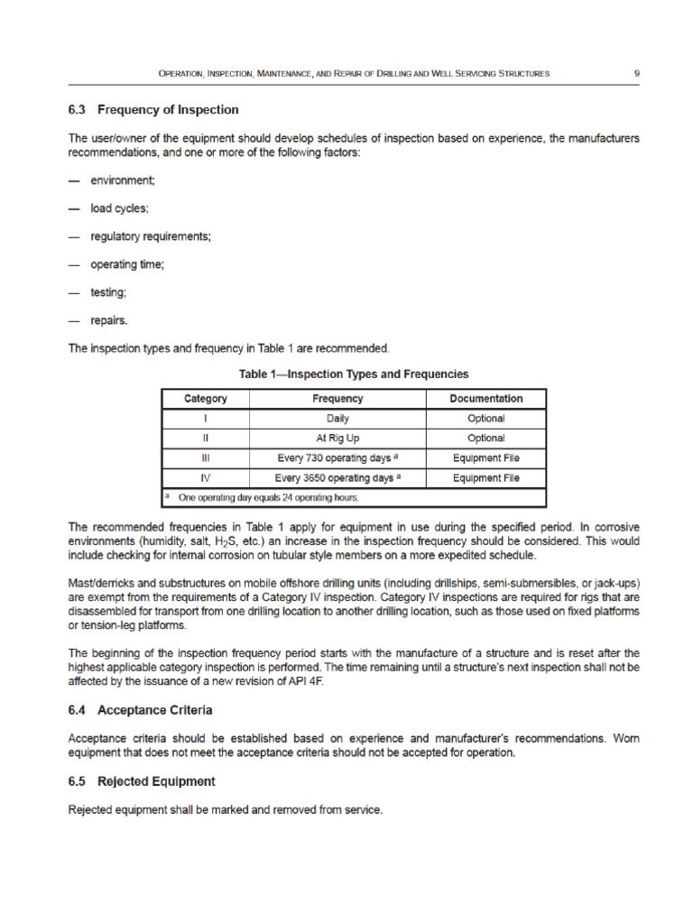 API-4G-Inspection Details Only | PDF