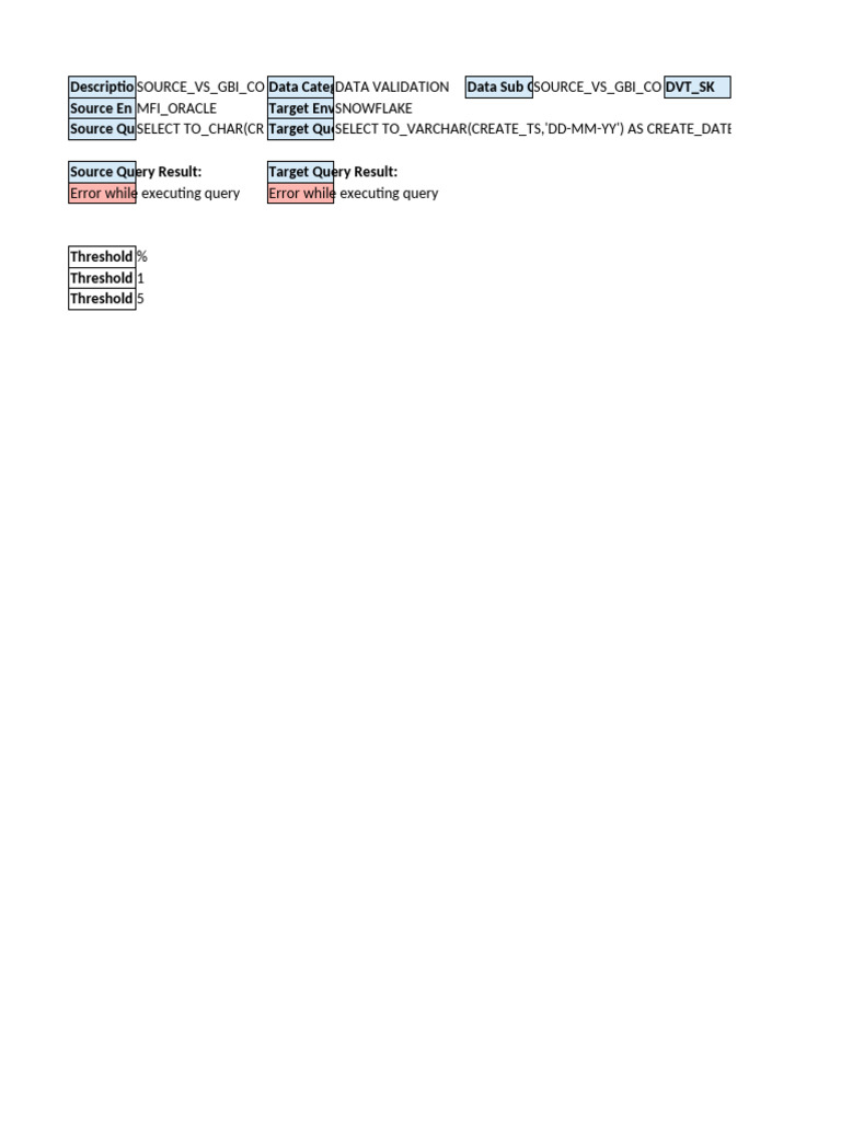_app_work_0105_193543729776_0_Failed_GBI MFI_2025-01-05 19:49:45.947513_parallel-1 | PDF