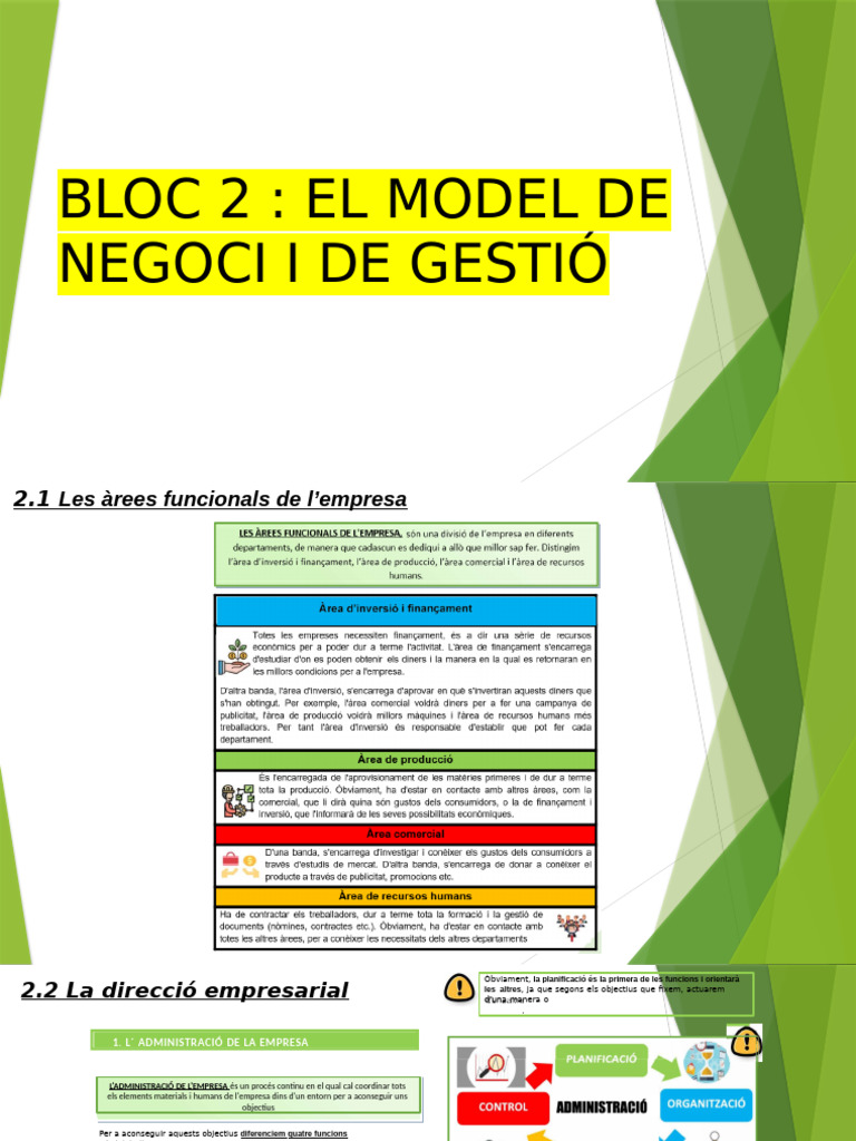 Bloc 2 El Model de Negoci i de Gestió | PDF