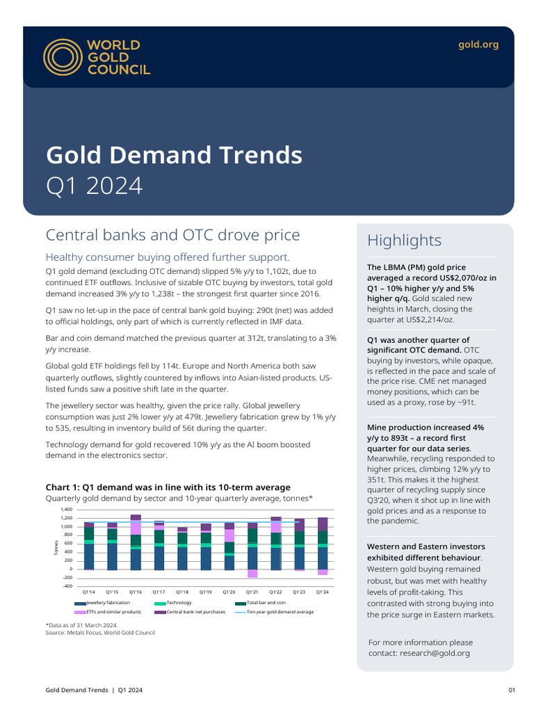 GDT Q1 2024 Executive Summary | PDF | Gold As An Investment | Gold