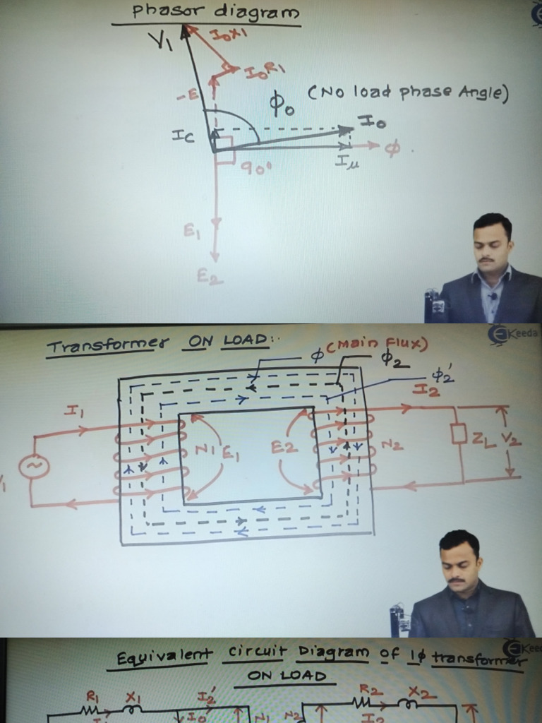 Transformer On Load and No Load.. | PDF