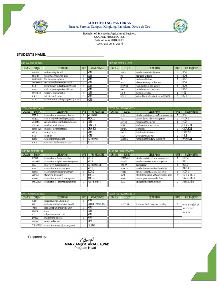 Course Prospectus Old Curr | PDF