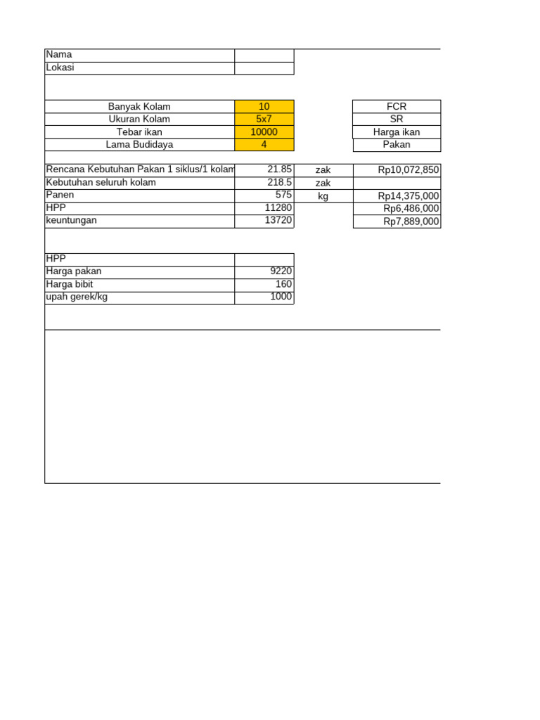 Rancang analisi | PDF