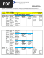 Matatag Curriculum Map English 7 First Quarter | PDF | Curriculum ...