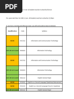 ENGAA Score Conversion Tables 2022 | PDF