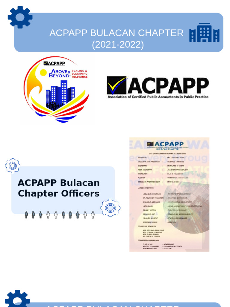 Acpapp Bulacan Activity Reports - 2022 and 2021 - For Sending | PDF