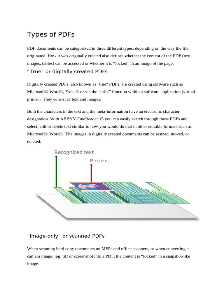 Types of PDFs | PDF | Image Scanner | Optical Character Recognition