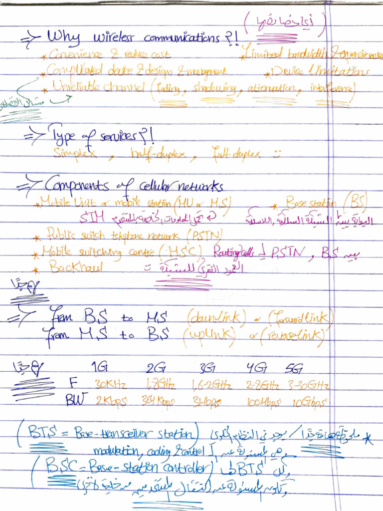 FinalExam Revision#1 WC | PDF