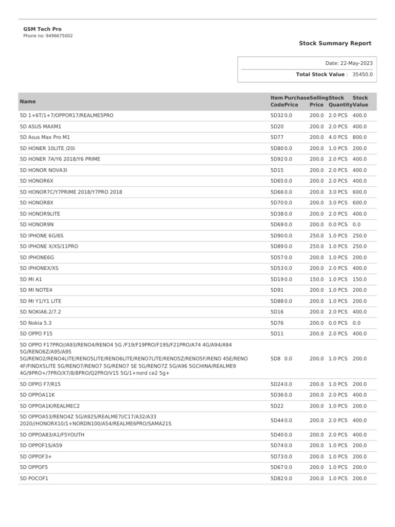 GSM Tech Pro Stock Summary | PDF | Tablet Computer | Mobile Phones